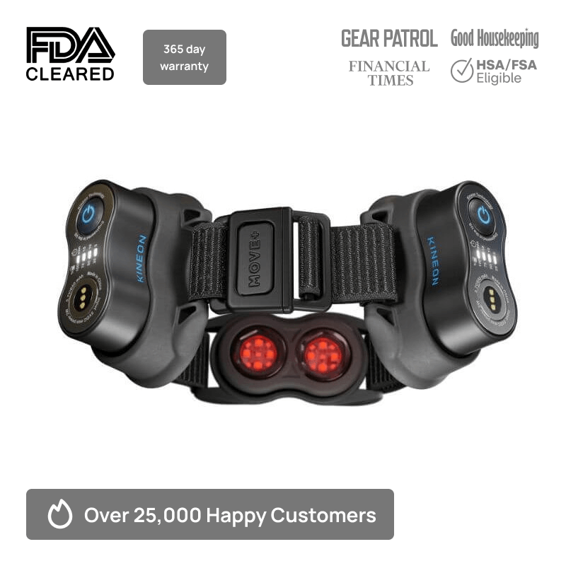 Kineon | The MOVE+ Pro