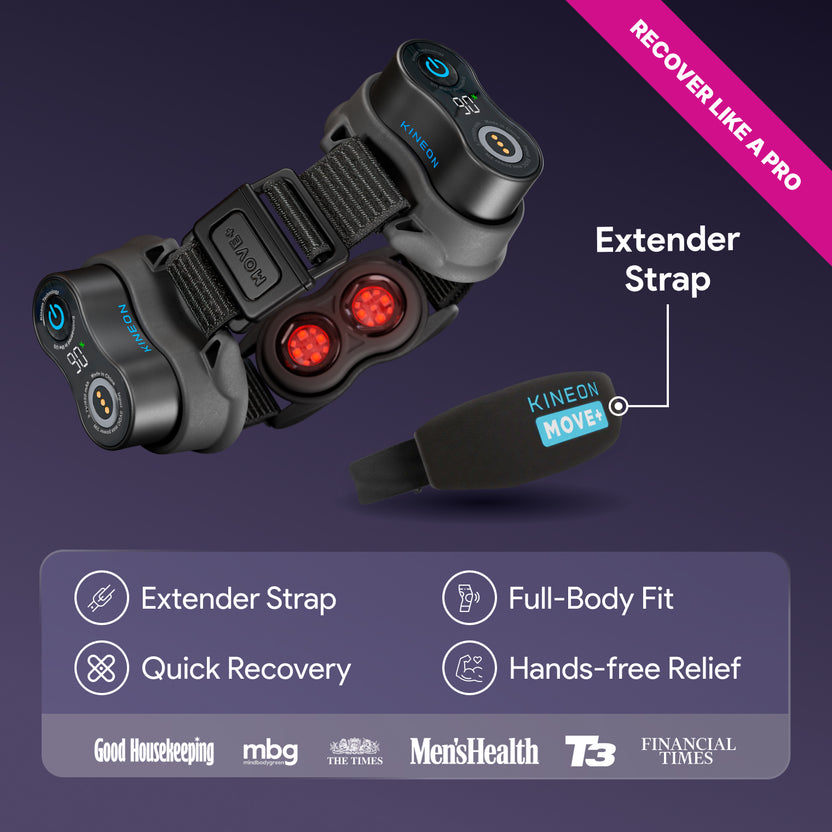 The MOVE+ Pro – Kineon